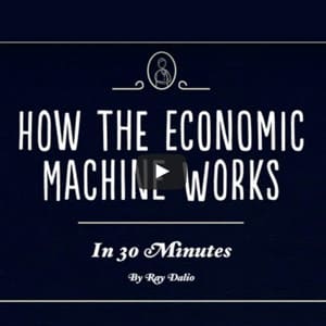 Understanding How the Economy Works - Denver Realtor